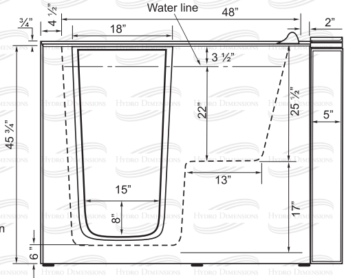 Deep Walk In Tubs | Deeper Soaking | Extra Deep Walk In Tub